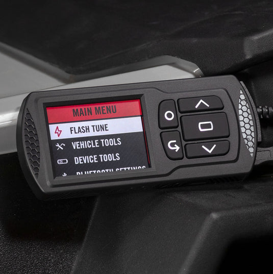 Power Vision 3 – Dynojet UK