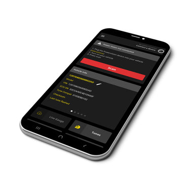 Power Vision 4 – Dynojet UK