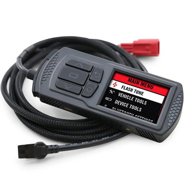 Power Vision 3 – Dynojet UK